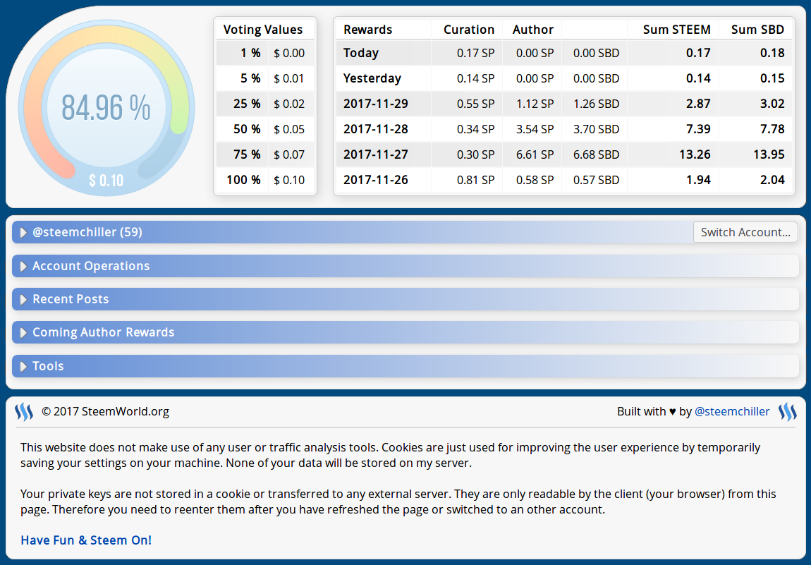 STEEMIT TOOLS TO HELP GET YOU STARTED – The Steemit Newbie Resteem ...